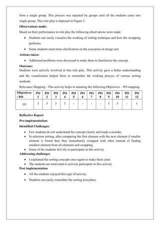 Innovative practice role play sorting | PDF