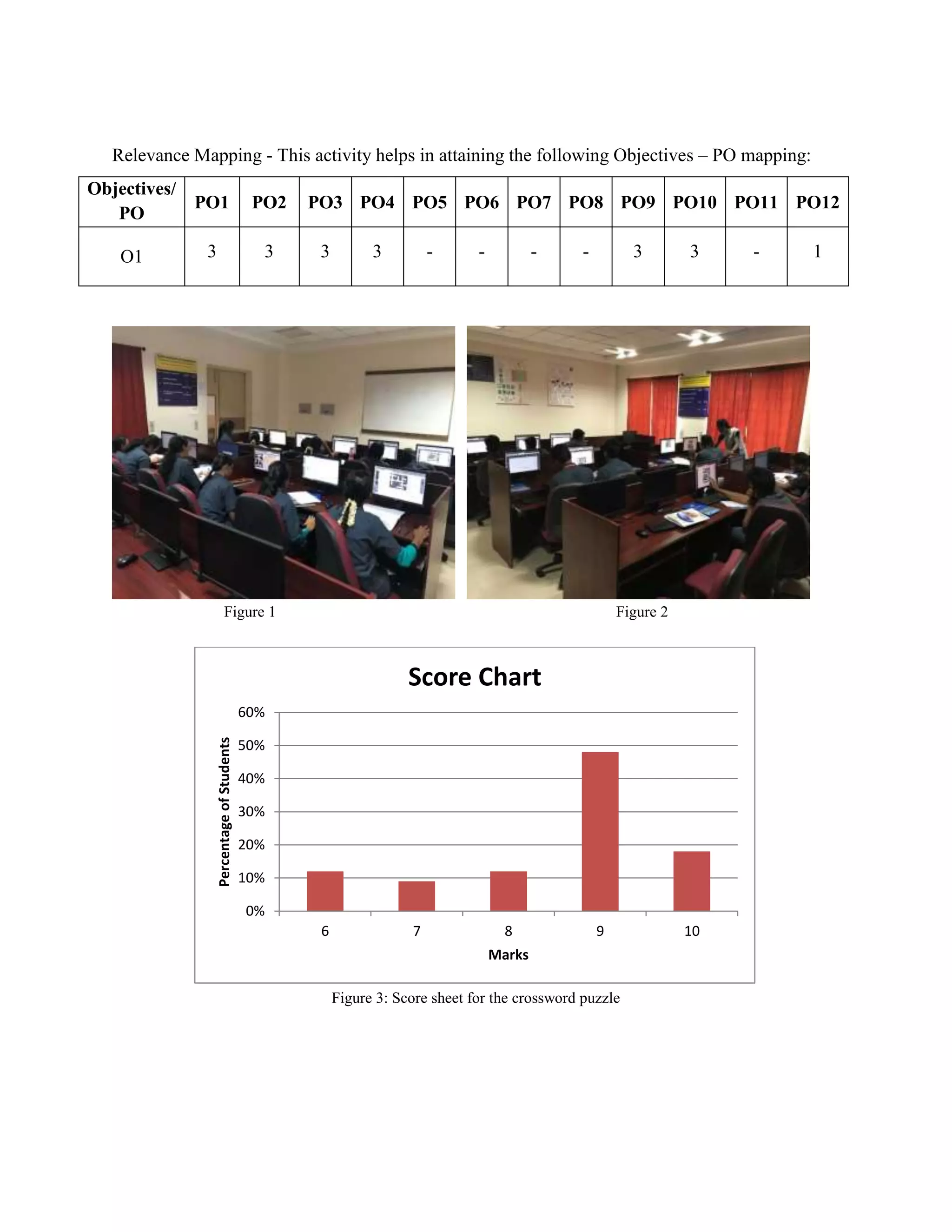 Innovative pratice crossword | PDF