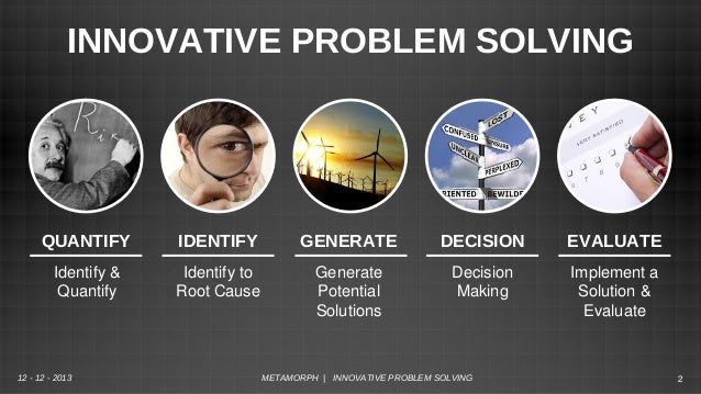 Innovative problem solving