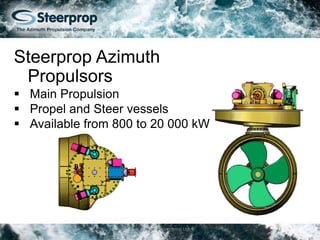 Innovative propulsion solutions_for_the_worlds_seas_steerprop | PDF