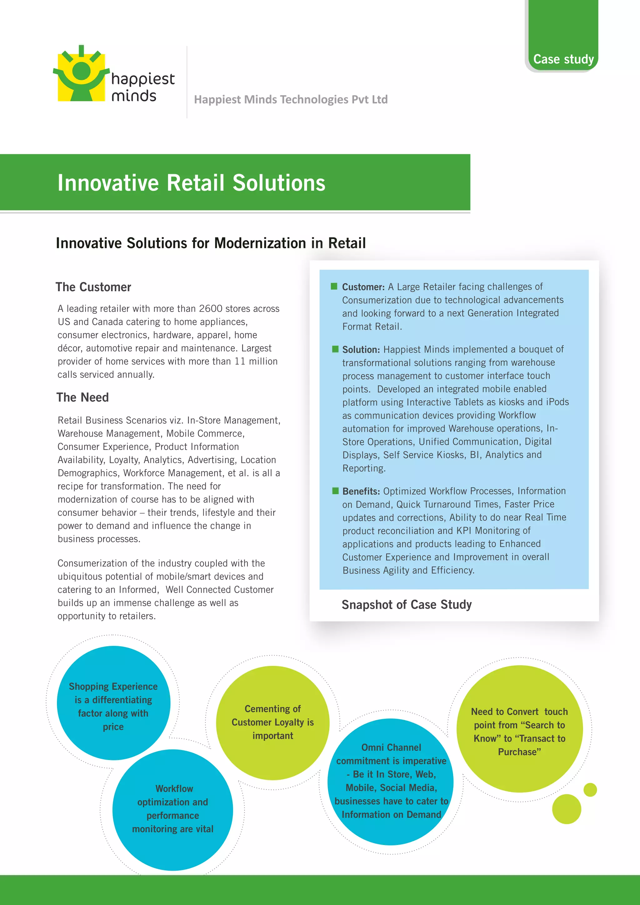 Case study: Innovative Solutions for Modernization in Retail - Happiest ...