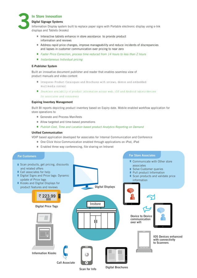 Case study: Innovative Solutions for Modernization in Retail - Happiest Minds | PDF