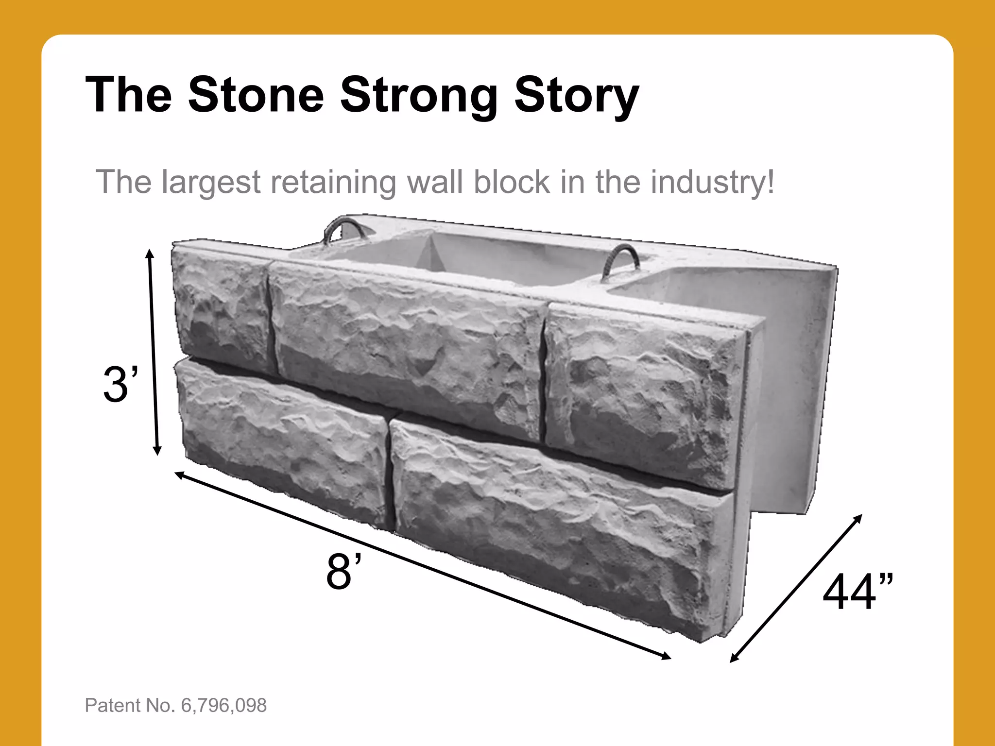 Innovative Retaining Wall Systems | PDF