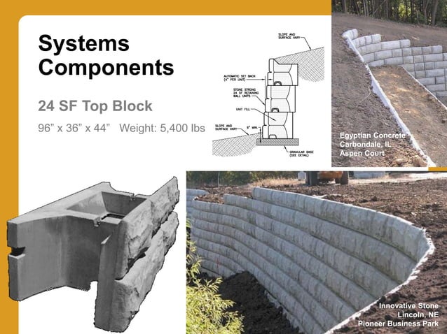 Innovative Retaining Wall Systems | PPT