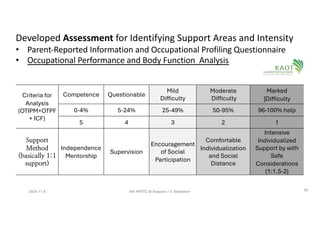 Innovative role of OT(ji)_after APOTC.pdf