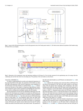 Innovative rotary friction welding of heat exchanger tube nozzles on ...