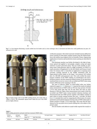 Innovative rotary friction welding of heat exchanger tube nozzles on ...