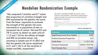 Innovative Sample Size Methods For Clinical Trials | PPTX