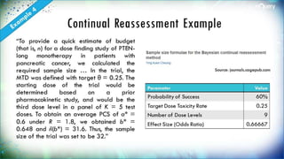 Innovative Sample Size Methods For Clinical Trials | PPTX