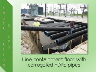 Innovative Secondary Containment Installations: Creating a Smaller ...