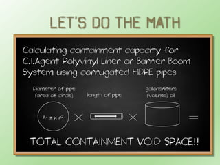 Innovative Secondary Containment Installations: Creating a Smaller ...
