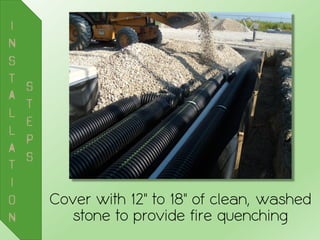 Innovative Secondary Containment Installations: Creating a Smaller ...