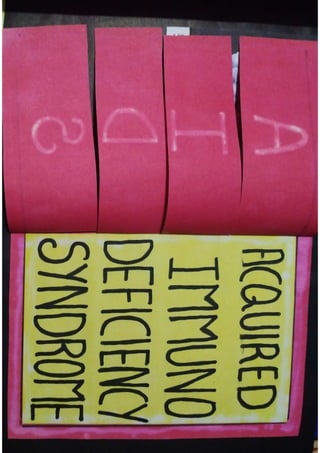 innovative sem 3.pdf