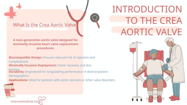 Innovative Solutions for Advanced Cardiac Care.pptx