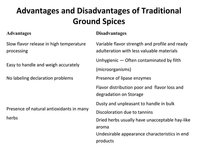 Advances in spice processing | PPT | Indoor Environmental Quality | Home & Garden