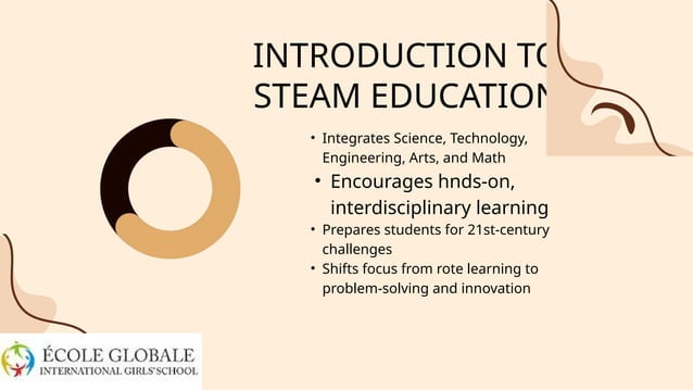 Innovative STEAM Laboratory Practices in Education.pptx