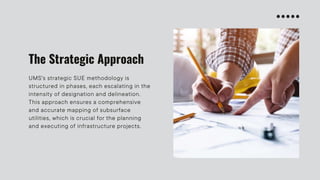 Innovative Subsurface Utility Engineering (SUE) Techniques By UMS.pptx