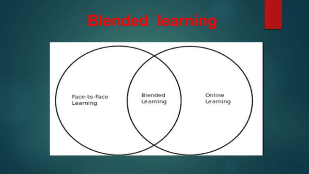 Innovative teaching - learning practices at school level | PPT