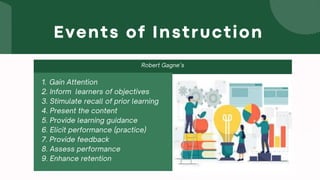 Innovative Teaching Learning Methodologies | PPT
