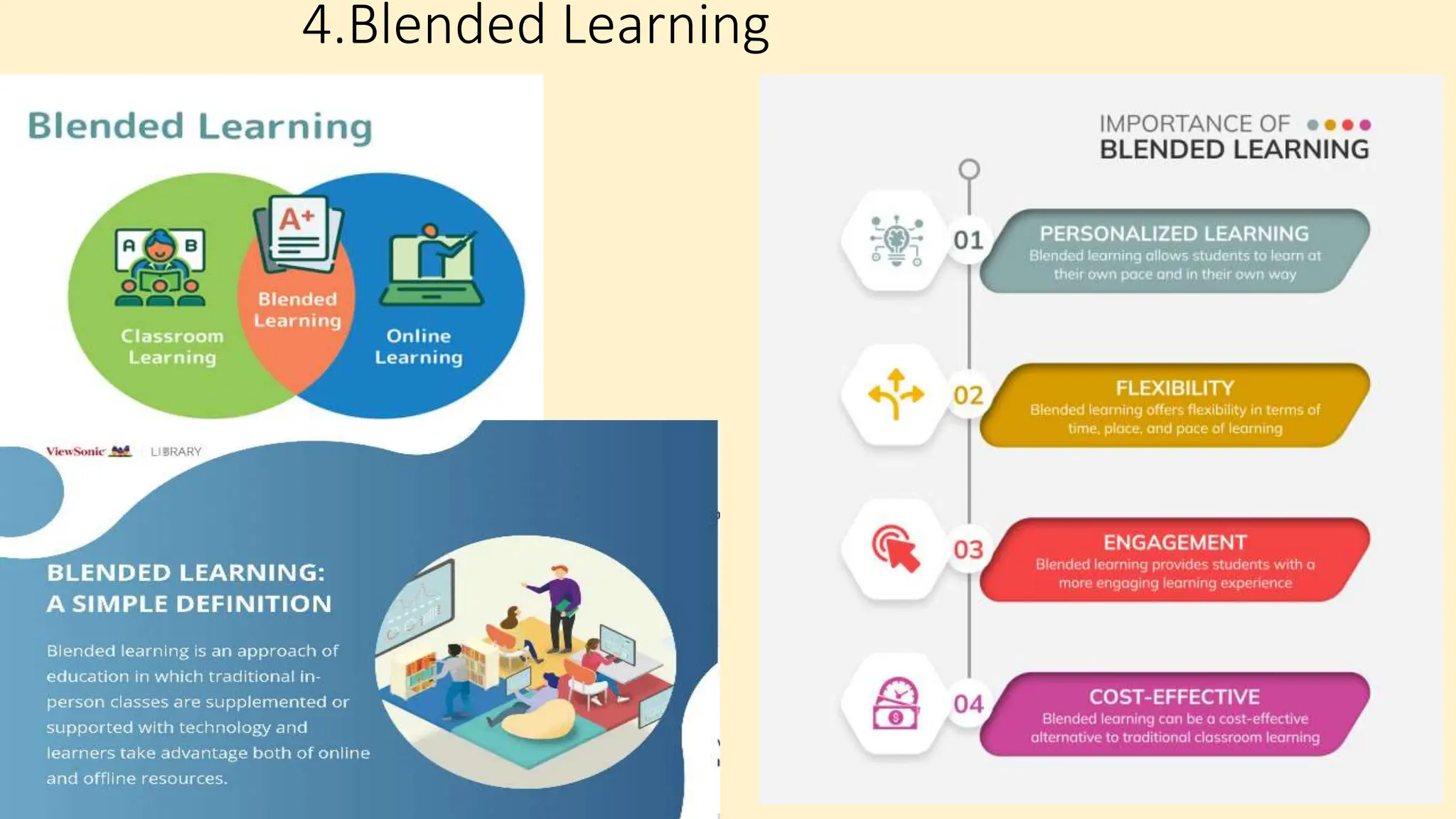 Innovative Teaching Methodologies - 30 types of teaching methodologies ...
