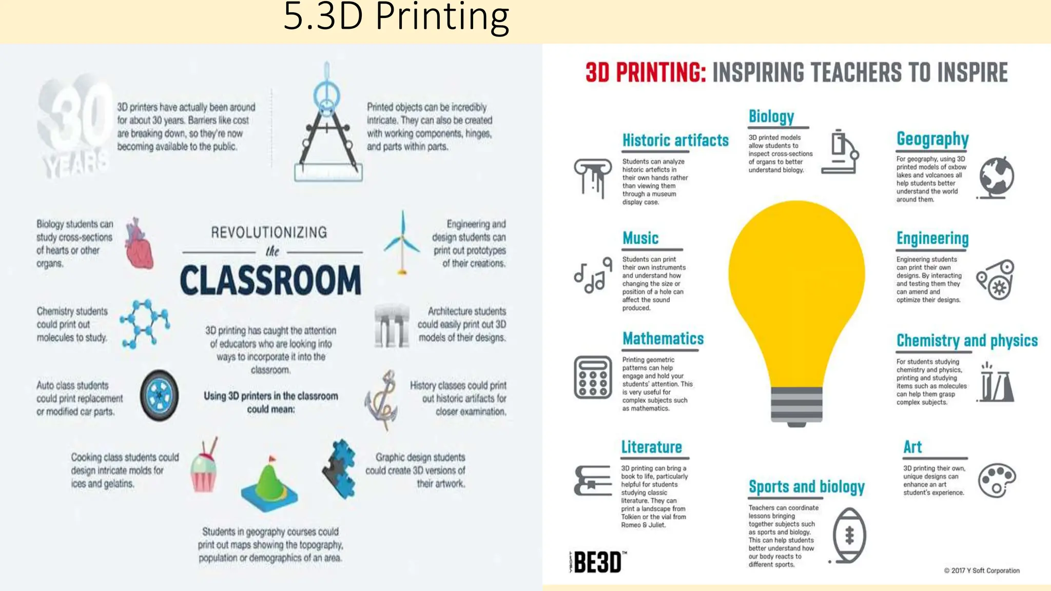 Innovative Teaching Methodologies - 30 types of teaching methodologies ...