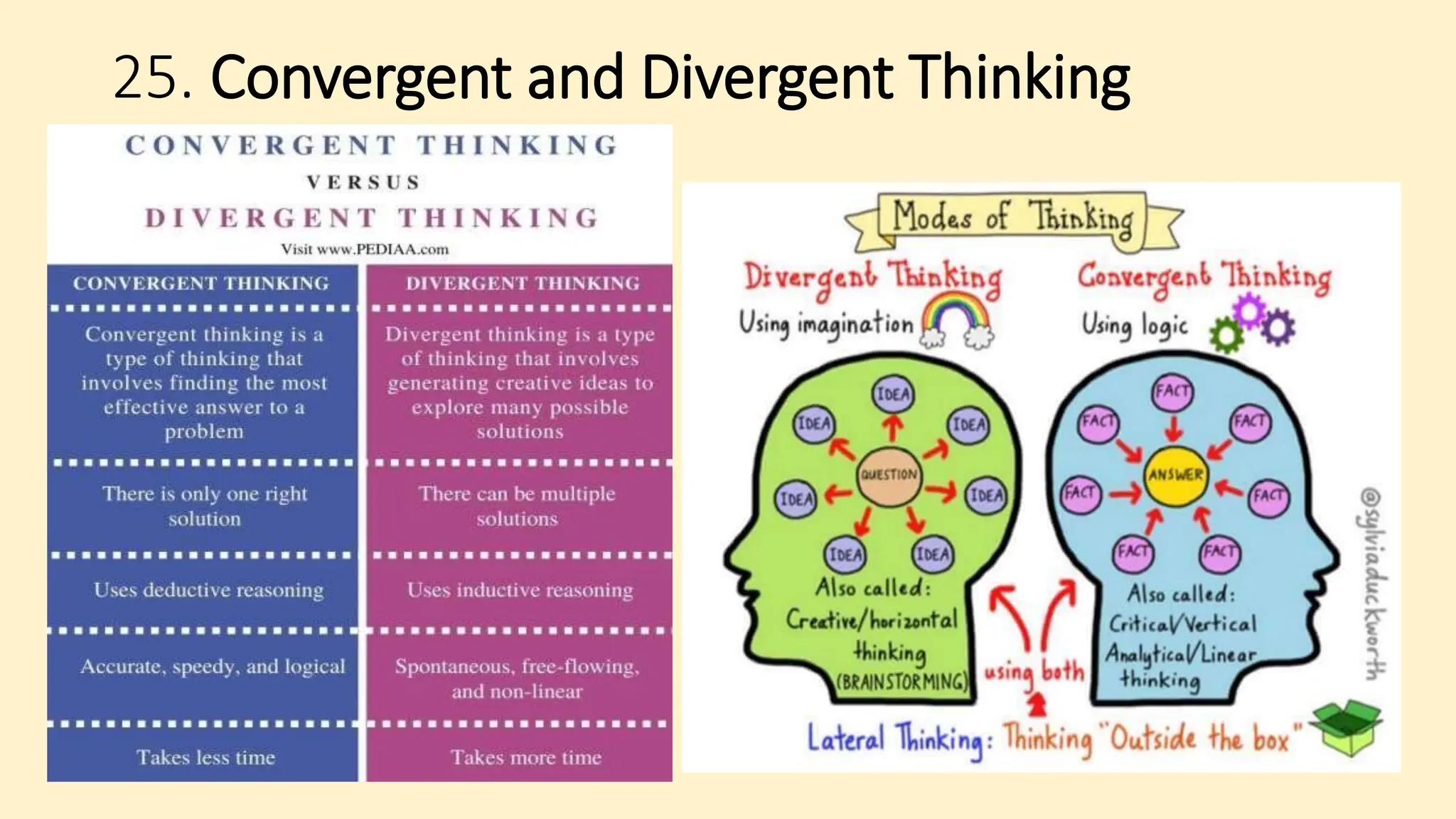 Innovative Teaching Methodologies - 30 types of teaching methodologies ...