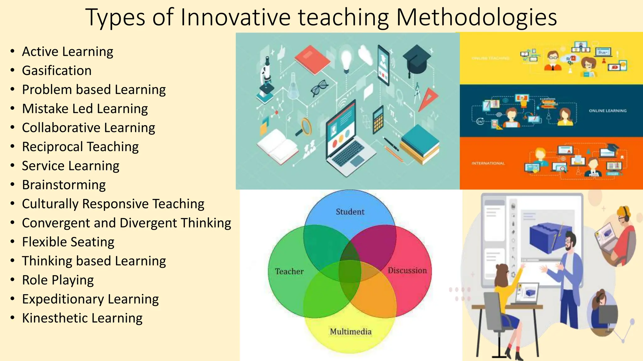 Innovative Teaching Methodologies 30 Types Of Teaching Methodologies Pptx