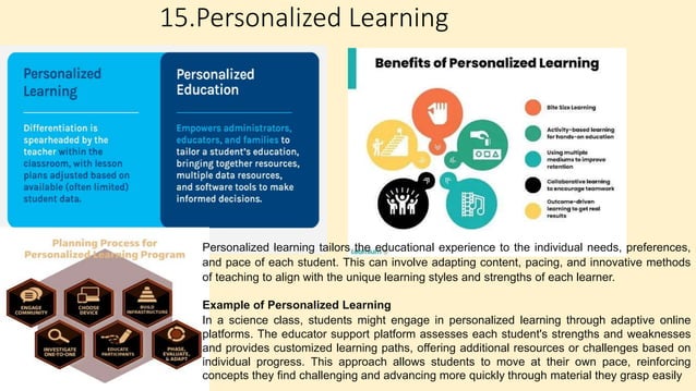 Innovative Teaching Methodologies - 30 types of teaching methodologies ...