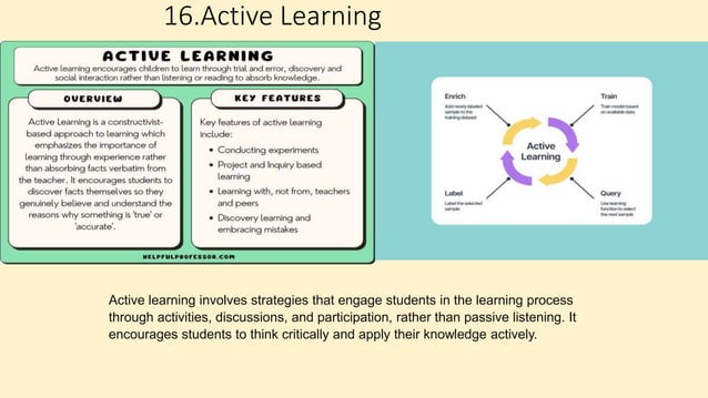 Innovative Teaching Methodologies - 30 types of teaching methodologies ...