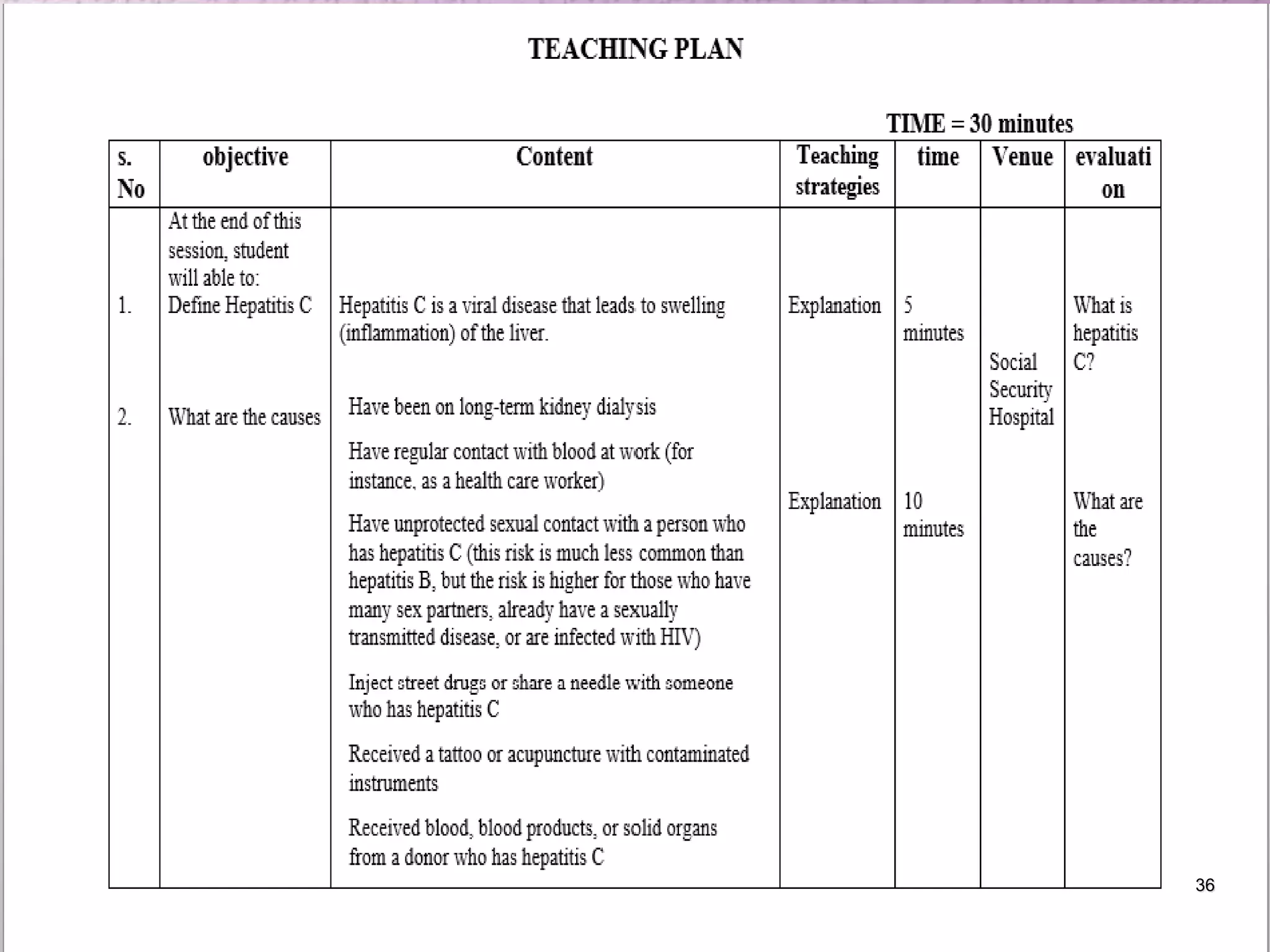 Innovative teaching methods & strategies | PPT