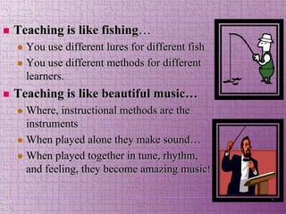 Innovative teaching methods & strategies | PPT