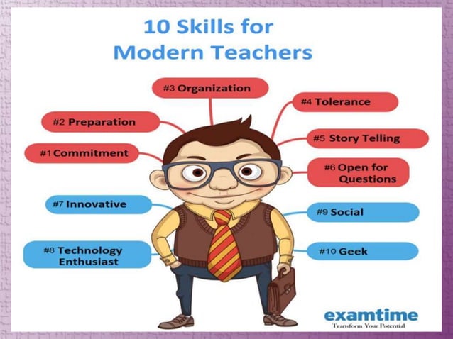 Innovative teaching methods & strategies | PPT