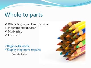 Innovative teaching ppt arnold | PPT