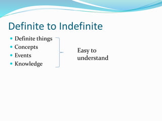 Innovative teaching ppt arnold | PPT