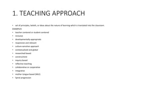 INNOVATIVE TEACHING TECHNIQUES AND STRATEGIES.pptx