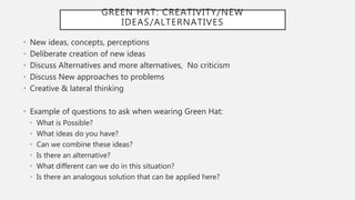 Innovative technique (6 thinking hats) | PPTX