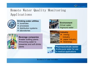 Innovative Technology for Water Quality Monitoring, P. Murali Kannan ...