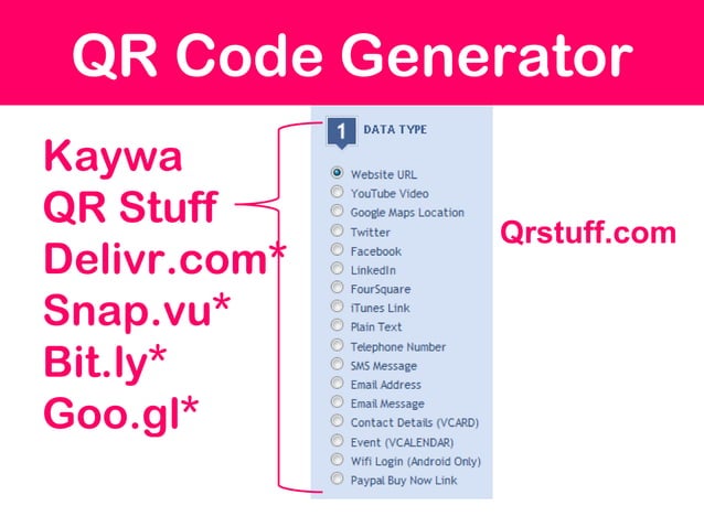 Innovative ways to use qr codes in classroom | PPT
