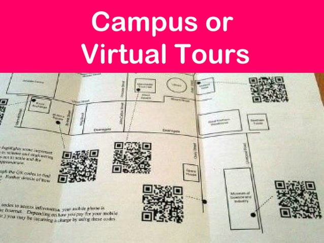 Innovative ways to use qr codes in classroom