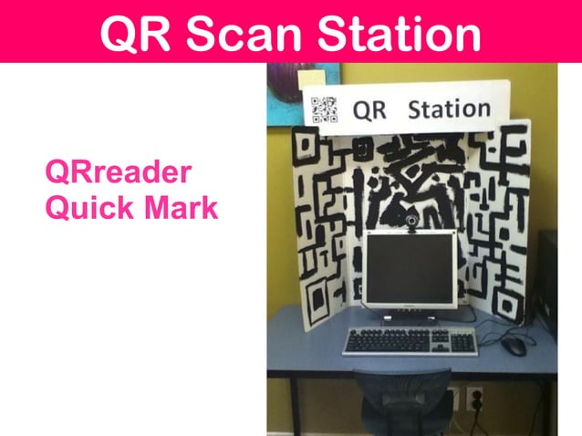 Innovative ways to use qr codes in classroom