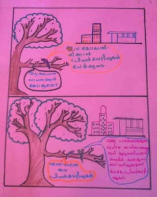 Innovative work.compressed | PDF