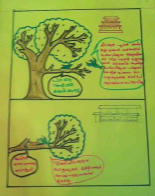 Innovative work.compressed | PDF