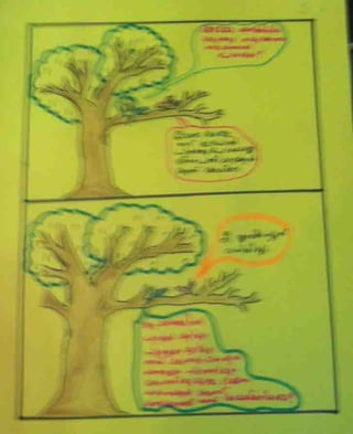 Innovative work.compressed | PDF