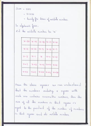Innovative work - santhi p a | PDF