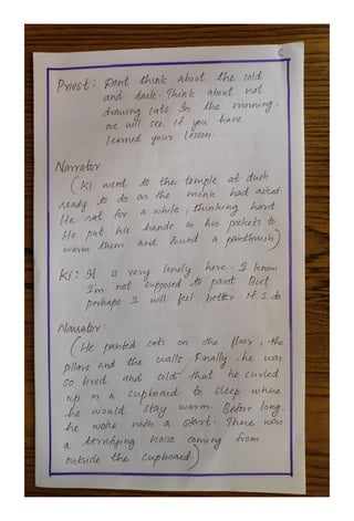 Innovative Work Harishma.pdf