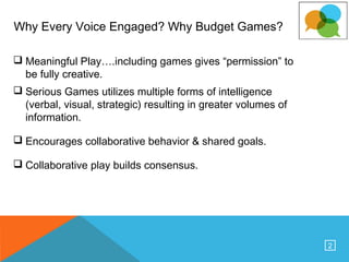 Innovation Games Meaningful Play Presentation | PPT