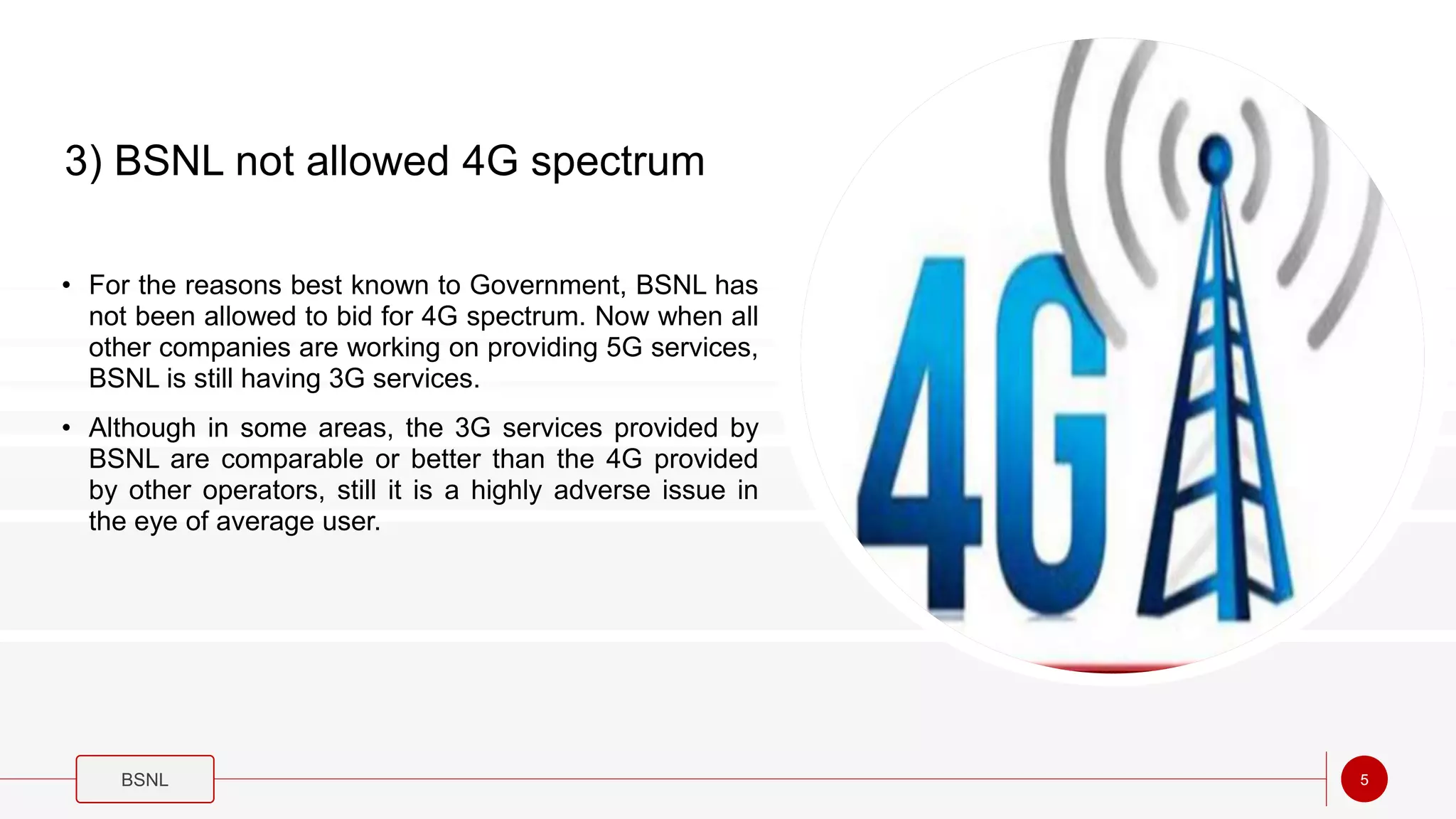 BSNL- Innovation | PPT