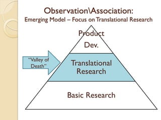 Translational Research - New Innovation Model | PDF