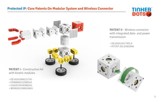 Tinkerbots - An Entirely New Kind Of Building Set | PDF | Robotics ...