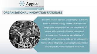 ORGANIZATIONAL INNOVATION MODEL | PPT